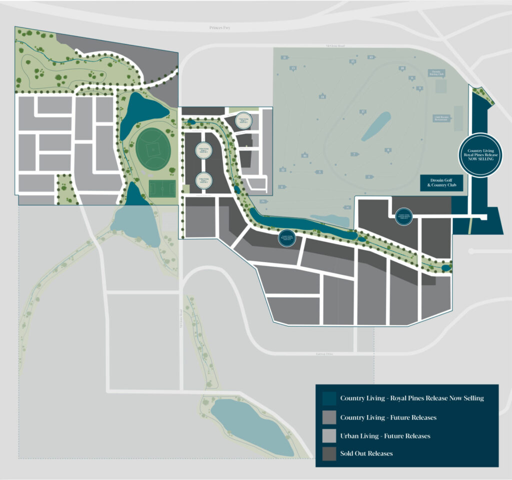 Land For Sale - The Fairways